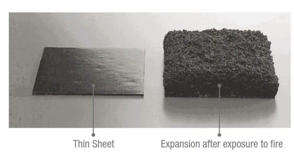 Fi-Block™ – Fire wrap – Sekisui Foam Australia